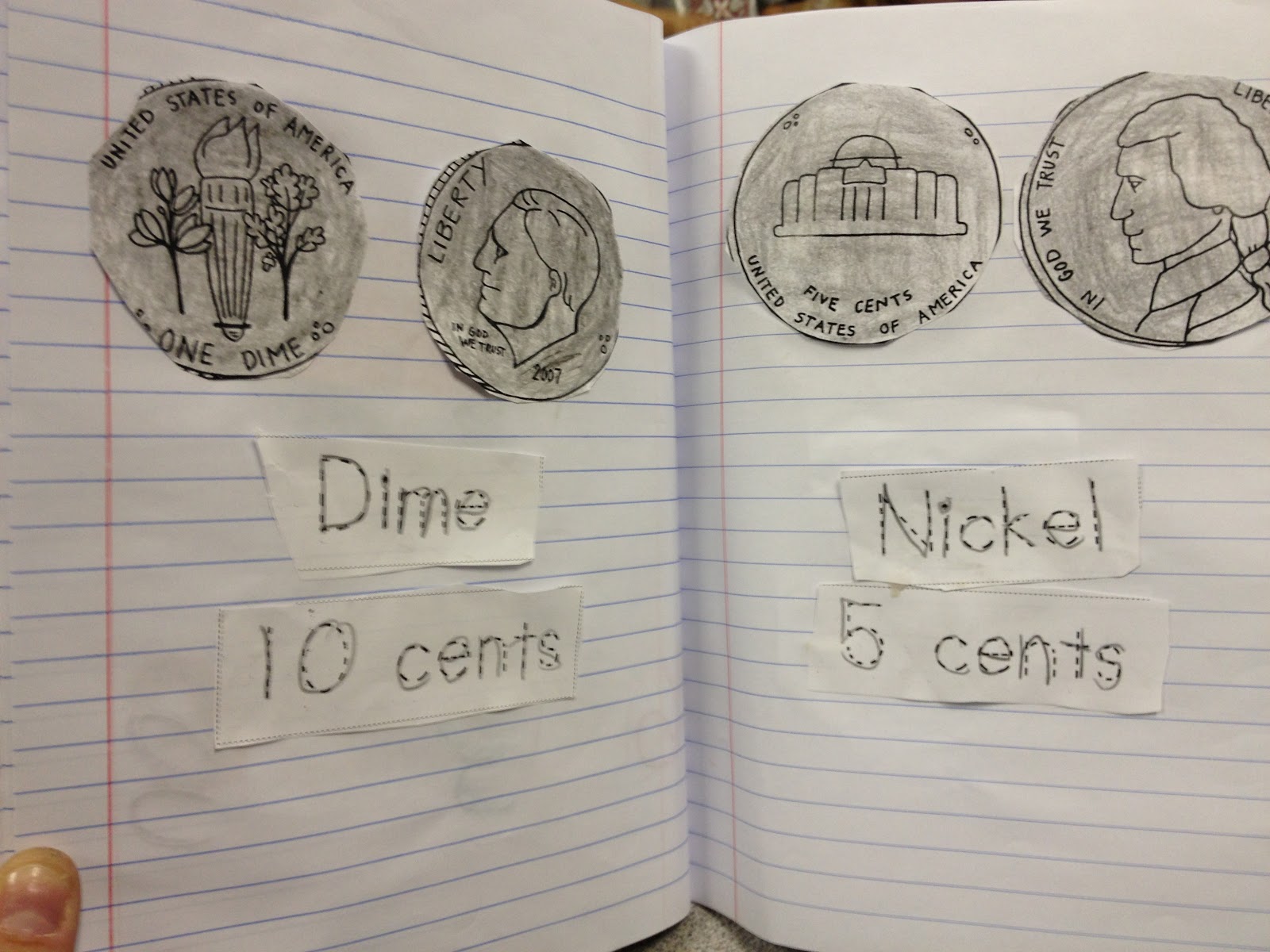 Mrs.Wyatt's Teaching Tales: Math Journals