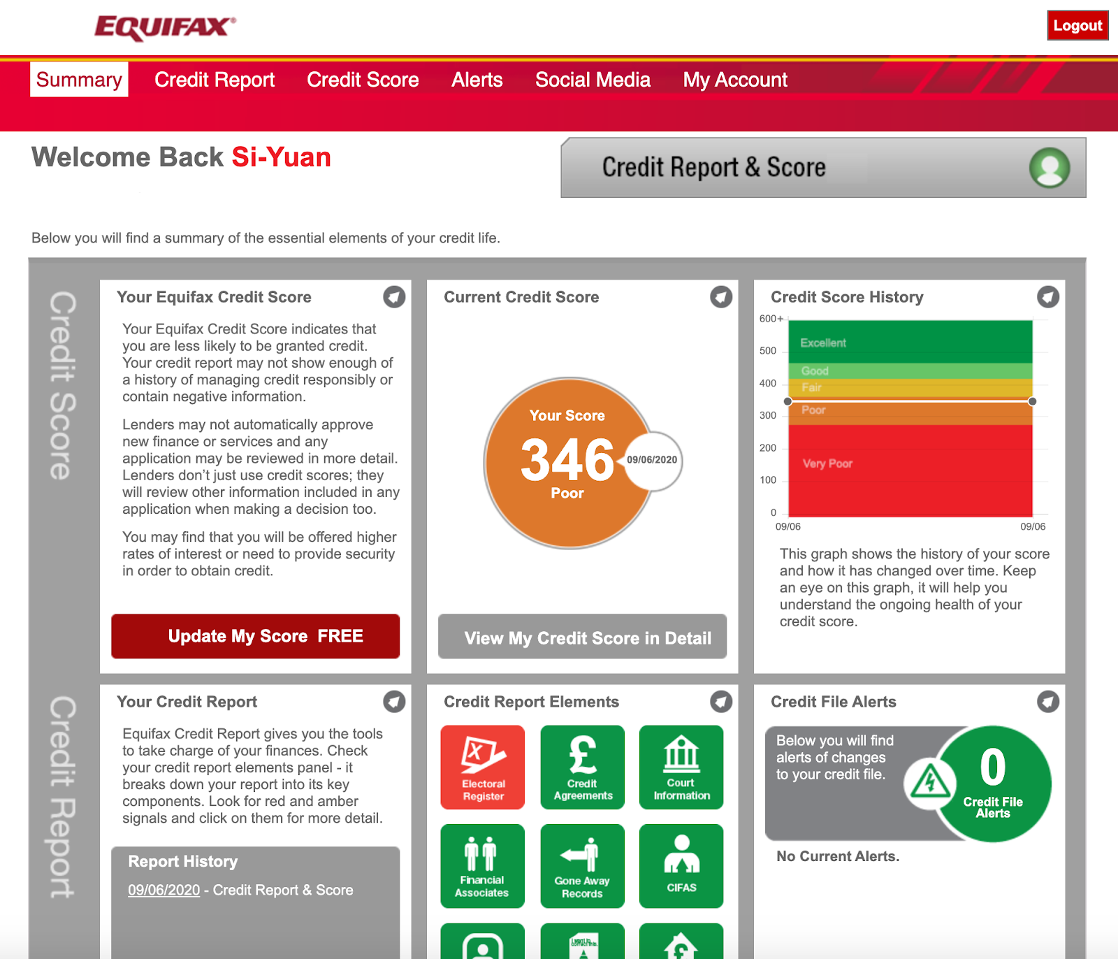 英國信用分數 (credit score) 查詢與評分改善筆記