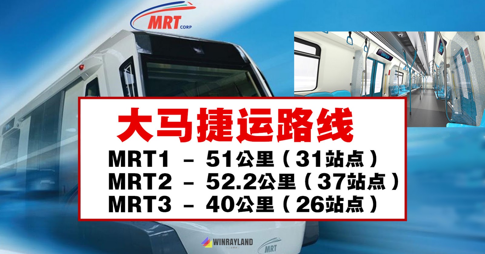 大马捷运工程：MRT1、MRT2、MRT3
