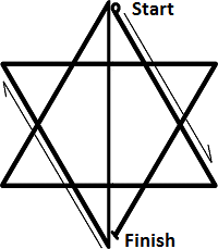 Augoeides: Hacking the Solar Hexagram