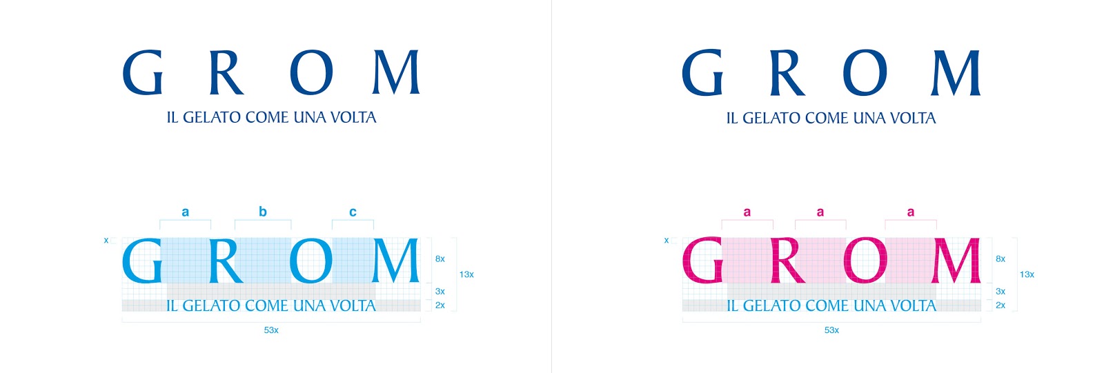 GROM – Packaging Of The World