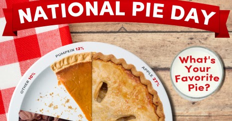 Ever Ready: National Pie Day