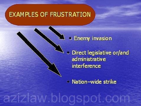 EDU-kasi: SLIDES on "Force Majeure Clause" (and Frustration)