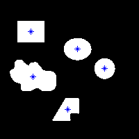 Image processing using Matlab: Finding Centroids