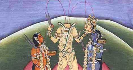 Chhinnamasta Mahavidya – About Goddess Chinnamasta - Mantra and Yantra ...