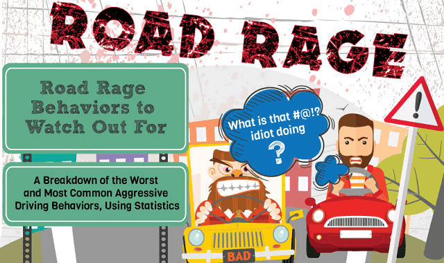 The Many Behaviors Behind Road Rage #infographic - Visualistan