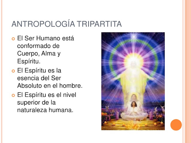 El Hombre como Ser Tripartito