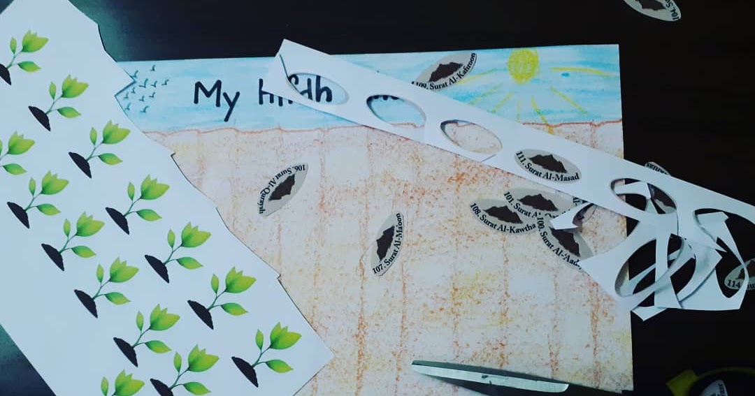 Indian Muslim Homeschool: Hifdh Chart for Encouraging Kids