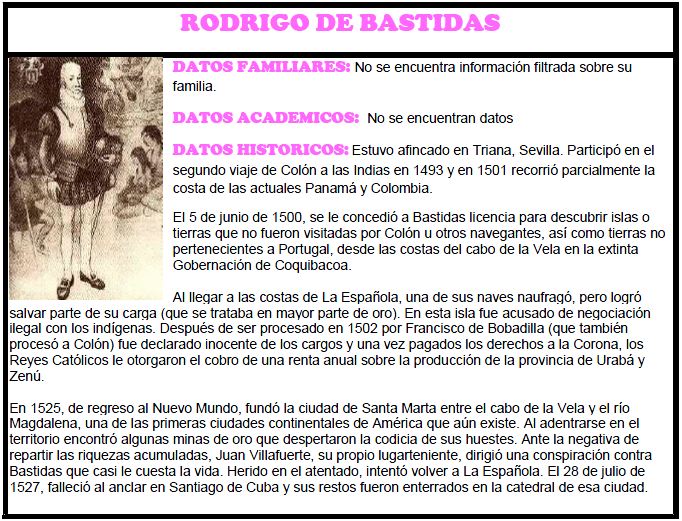 FICHA BIBLIOGRÁFICA RODRIGO DE BASTIDAS (BIOGRAFIA)