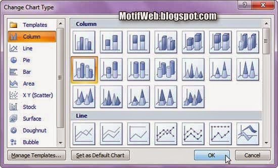 Menambahkan Grafik atau Diagram ke CorelDRAW « Motif Web