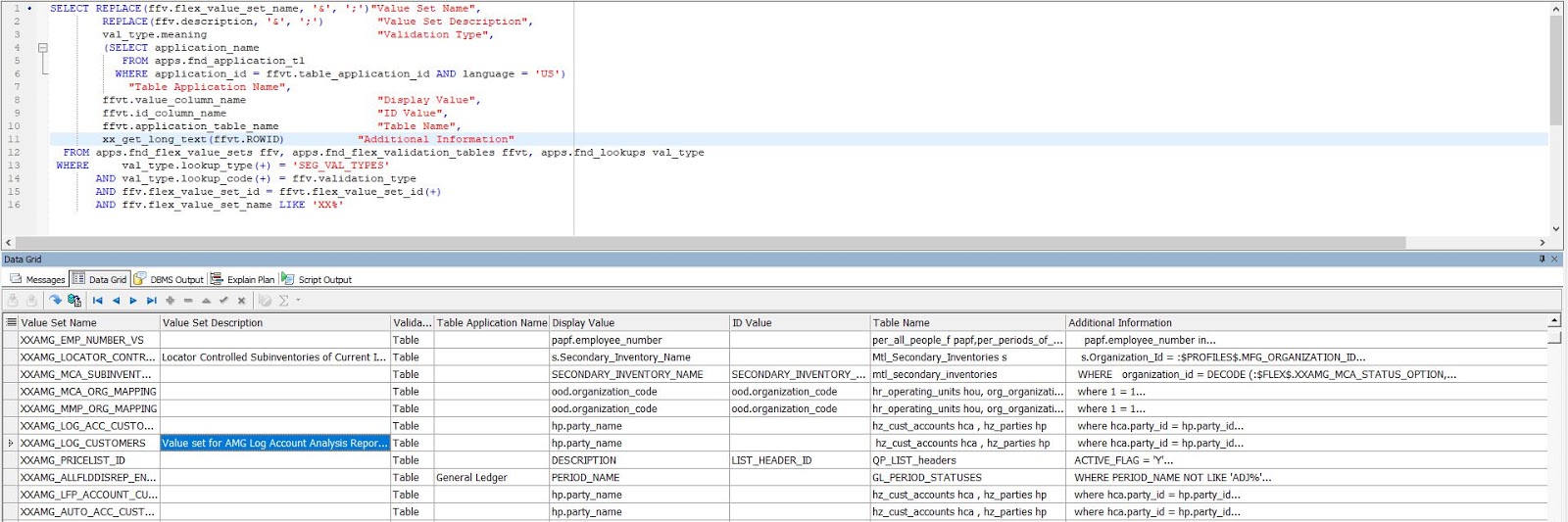 Oracle Apps Technical: Query to get Value sets Definition