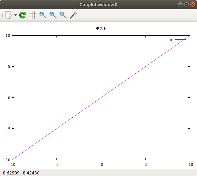 gnuplotのフォントの扱いについて簡単に解説
