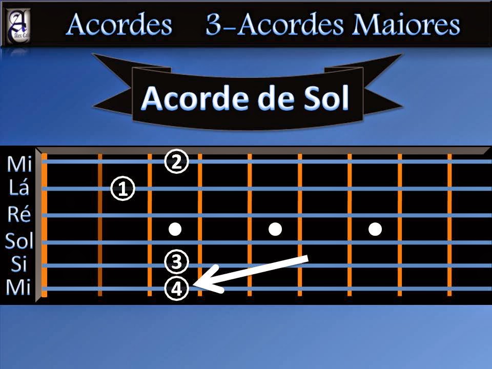 Aulas de violão: Aula 2 - Acordes maiores