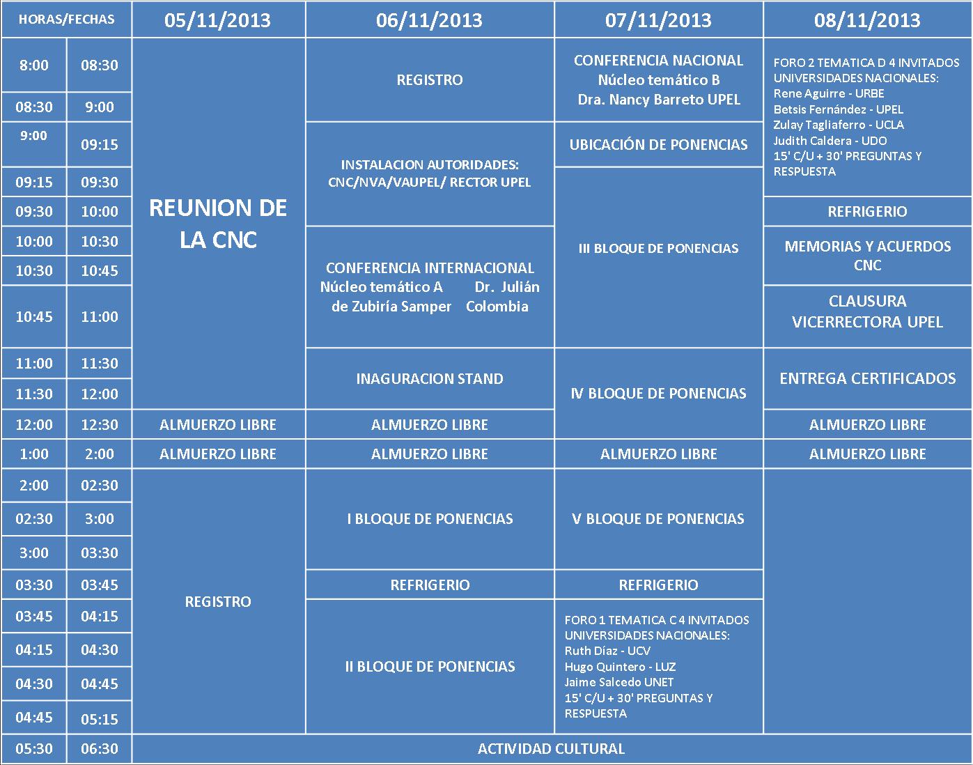 Cronograma de Eventos PDF