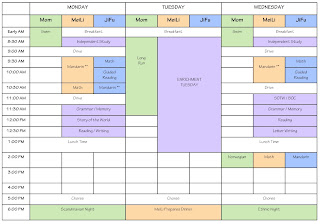 Starting Over, Starting Fresh :: 2011 Fall Schedule - Eva Varga