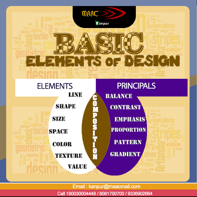Maac Animation Kanpur: Basic Elements of Design