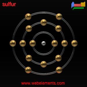 Heraldry of Life: 16.SULFUR - ART with S-chemical element symbols