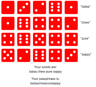 my thoughts...: Diceware - Creating strong passwords