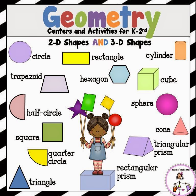 Teacher's Take-Out: Geometry Posters- Freebie!