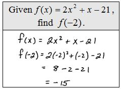OpenAlgebra.com: Free Algebra Study Guide & Video Tutorials: Solving ...
