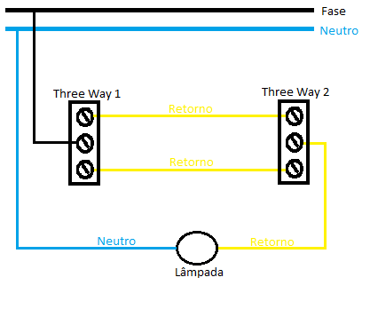 Como instalar um interruptor Three Way ~ Dicas de Elétrica