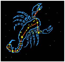 Nur Bulan Purnama: Buruj