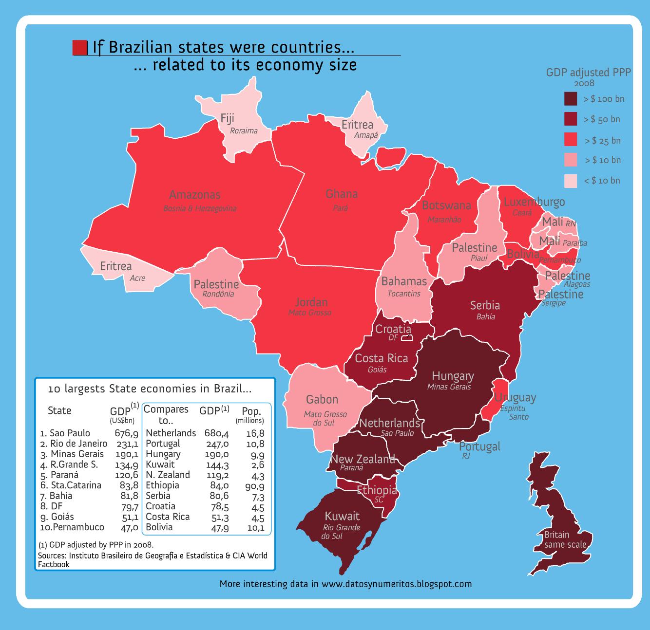 Datos y Numeritos: IF BRAZIL STATES WERE COUNTRIES...