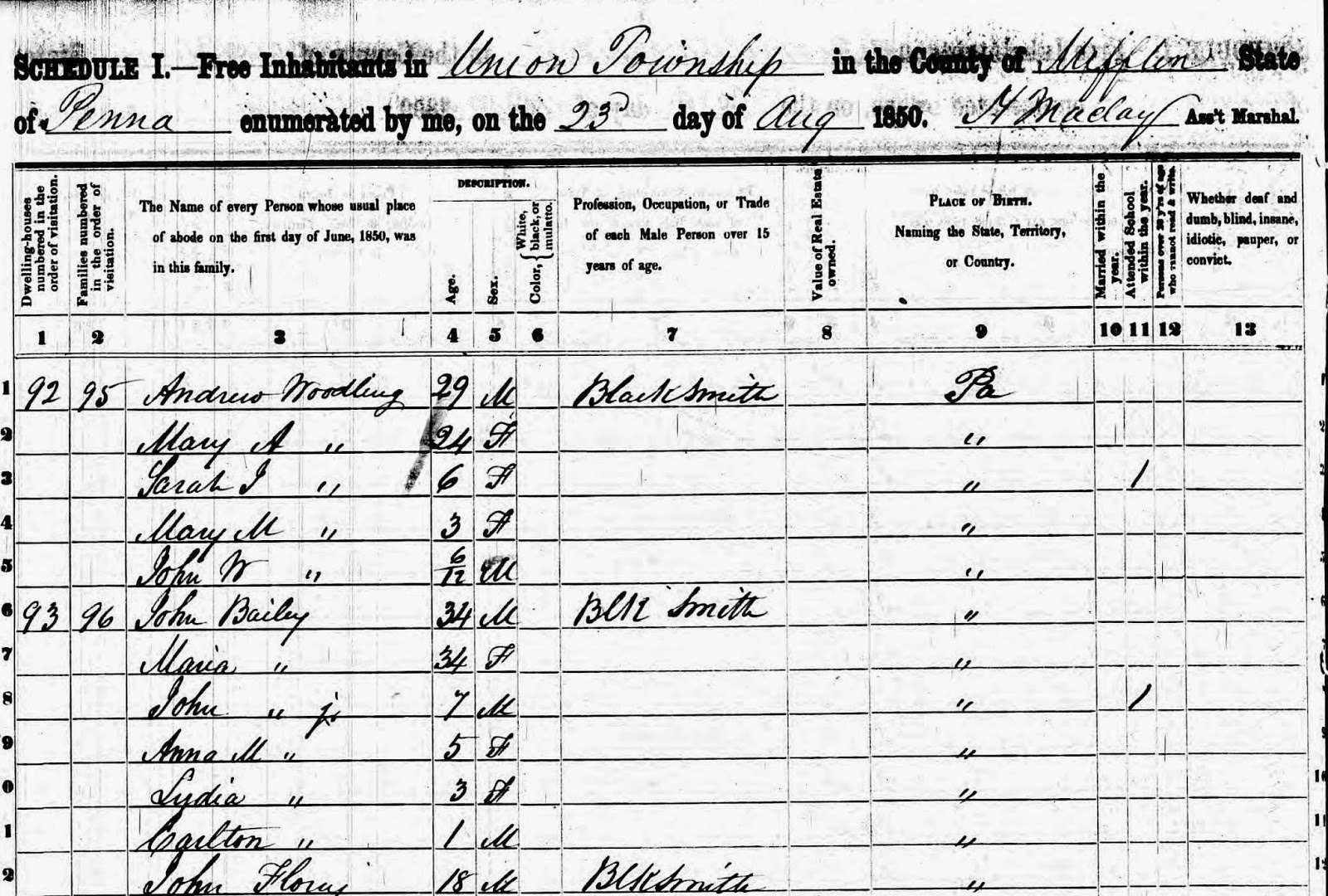Climbing My Family Tree: 52 Ancestors: # 4 Edward Carleton Bailey (1849 ...