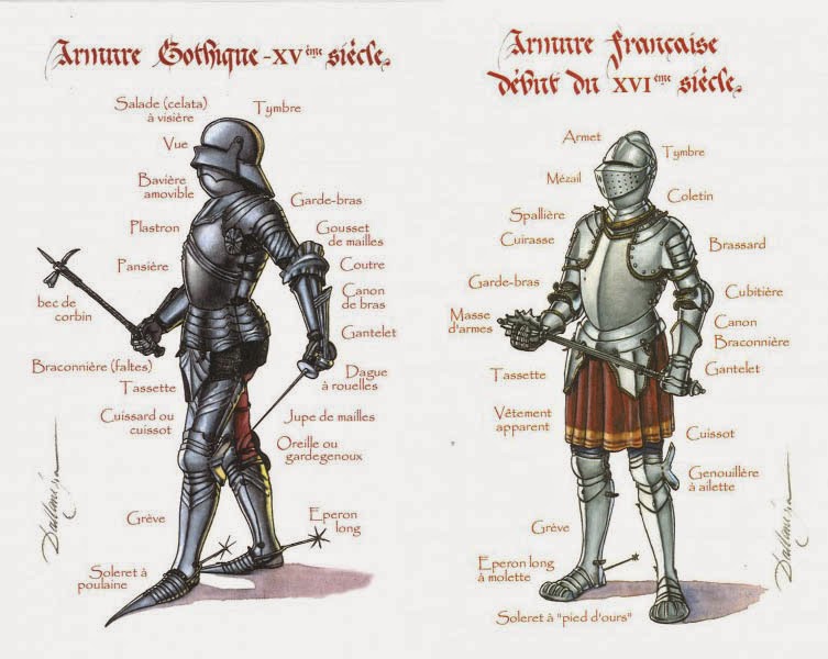 Noblesse et Art de l'écu: Le heaume de chevalier en héraldique