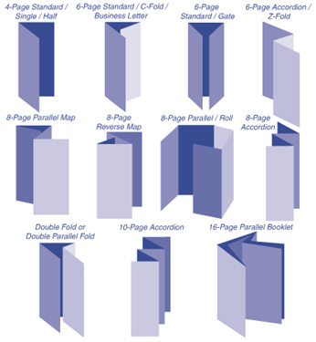 Design Practice: Typography - Paper Folds