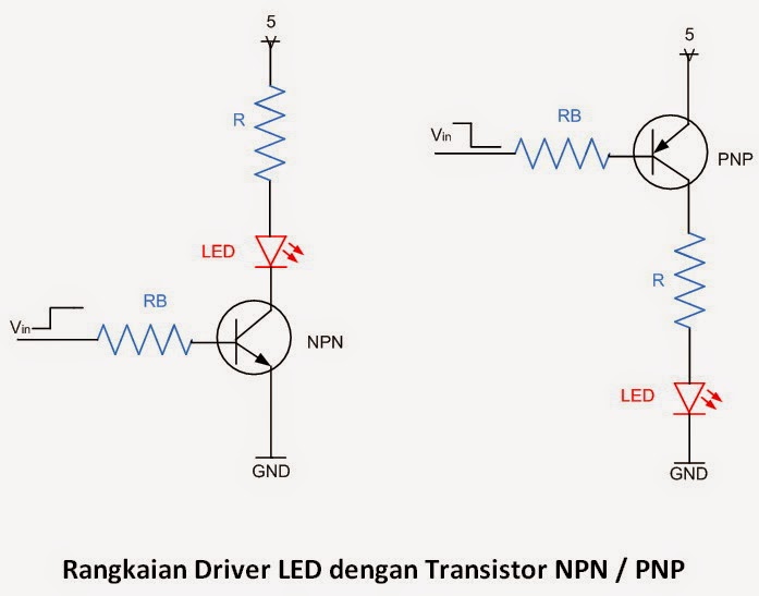 Ilmu Elektronika: LED, Teori, Rumus dan Rangkaian