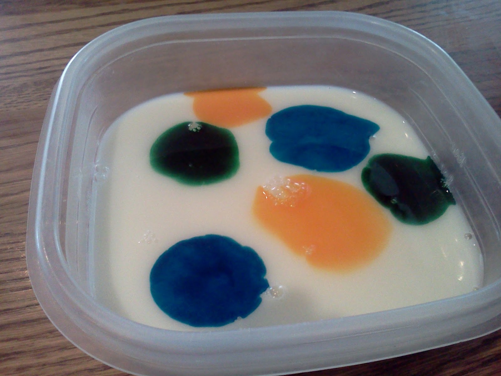 Adventures of a 30-something Nanny: Fun With Milk and Food Coloring