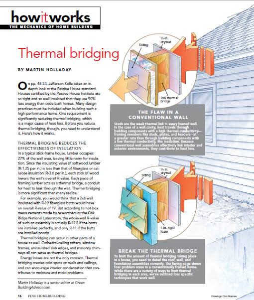 Thermal bridge.. - Career of Engineer