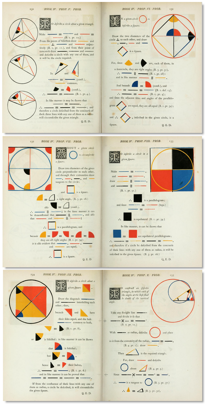 Time Price Research: No Shortcut to Knowledge | Euclid's Elements