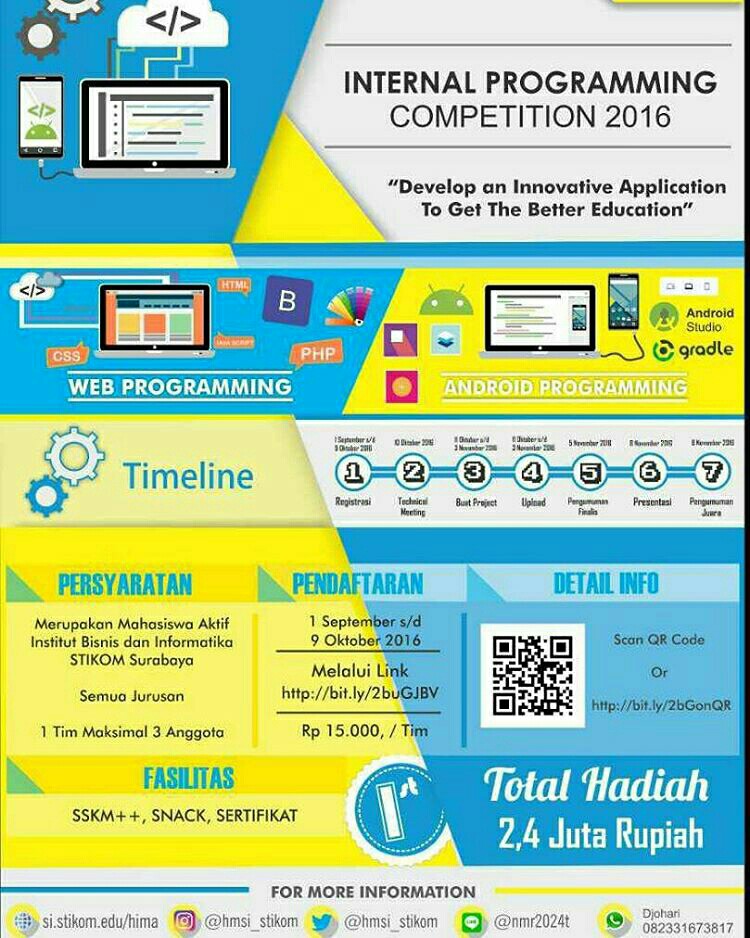 Pemenang Lomba Programming Stikom 2016 - Programming Blogspot
