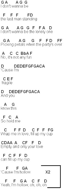 Flute Sheet Music: Hollow