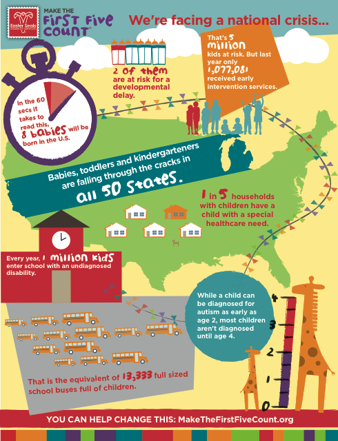 Love That Max : Got Early Intervention questions? An expert is here to ...