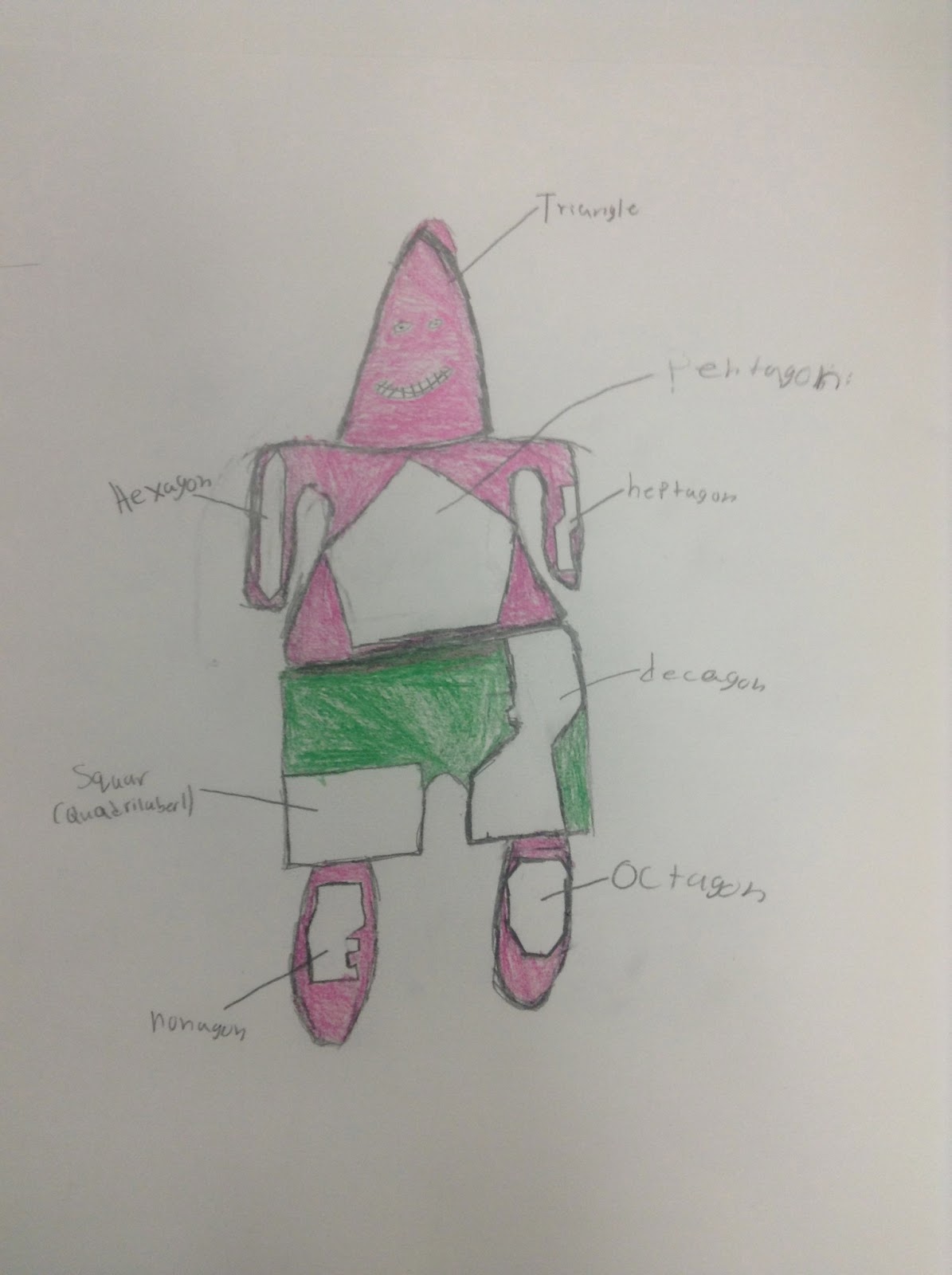 Argo High School Updates: Geometry Polygon Projects