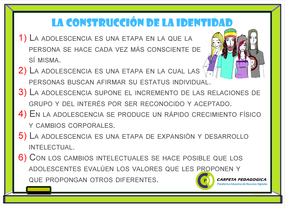 La construcción de la identidad | Cívica La construcción de la identidad | Cívica