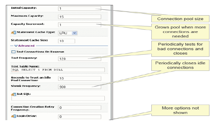JDBC Data Sources and Connection Pooling