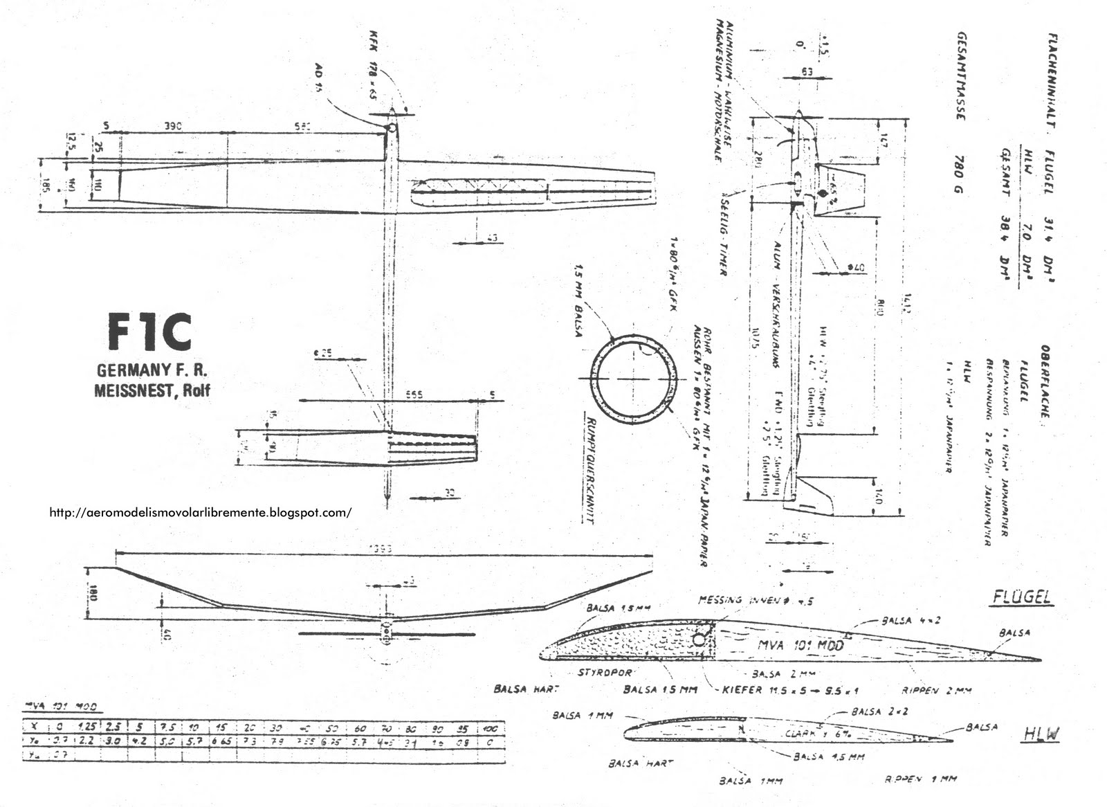 Volar Libremente - Free Flight Models Airplanes: septiembre 2011