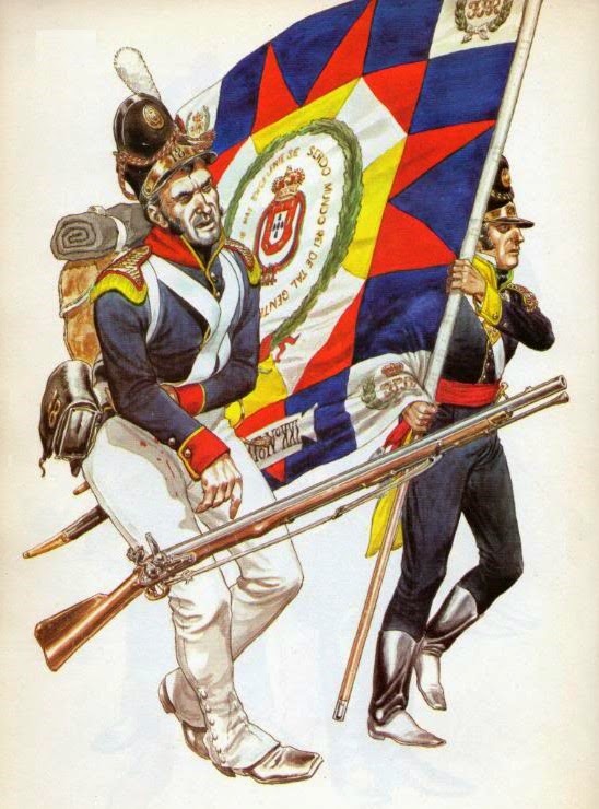 Flag of Huesca, Spain : r/vexillology