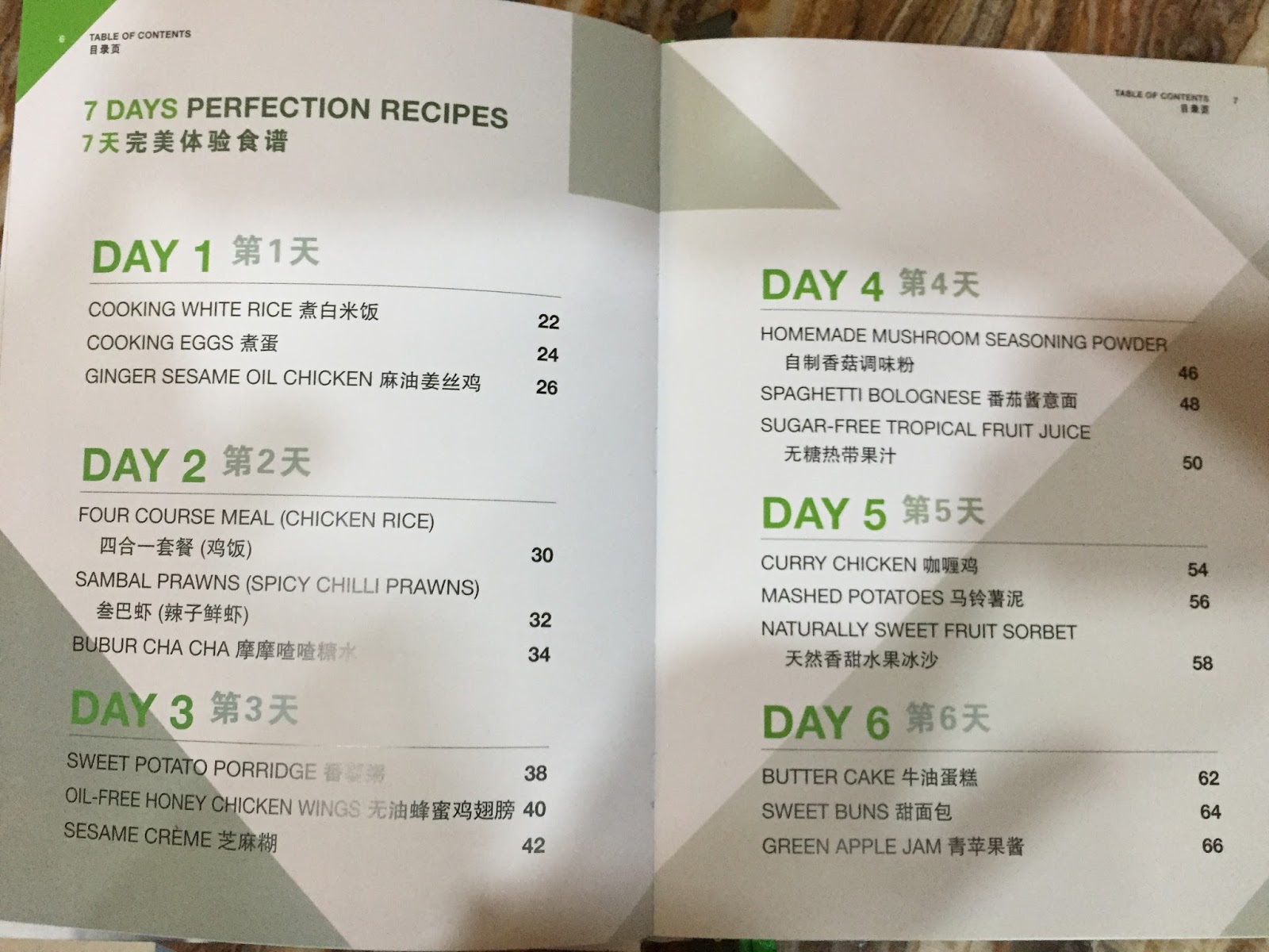 Ann Paul Recipe collection: Thermomix Book C 7 Days perfection cookbook