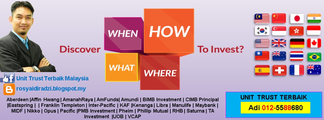 PELABURAN UNIT TRUST TERBAIK MALAYSIA : ASB FINANCING (ASB LOAN) AMBANK ...