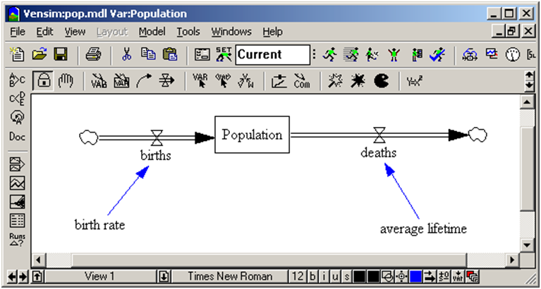 Modelación Dinamica de Sistemas de Información: Simulación por ...