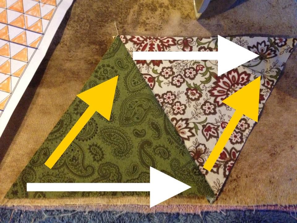 life's little adventures: a brief tutorial on isosceles triangles- how ...