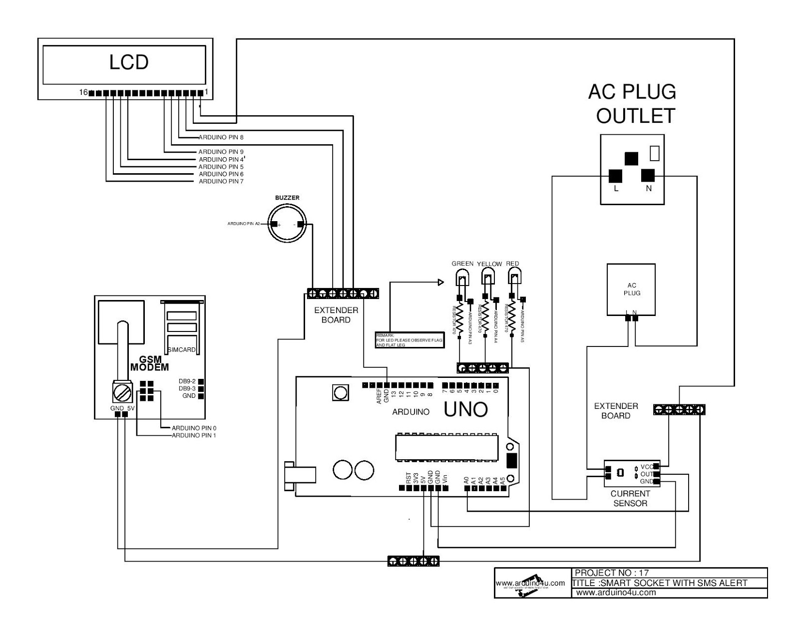 Projek Elektronik Arduino4u.com: 17.Smart Socket with sms warning controller