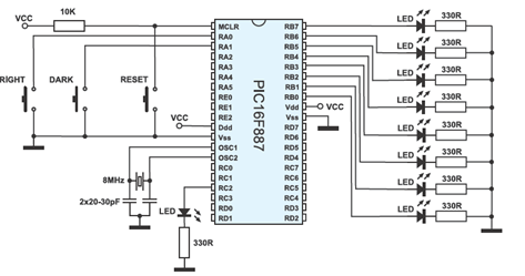 Electrical Engineering: Module CCP1 as PWM signal generator