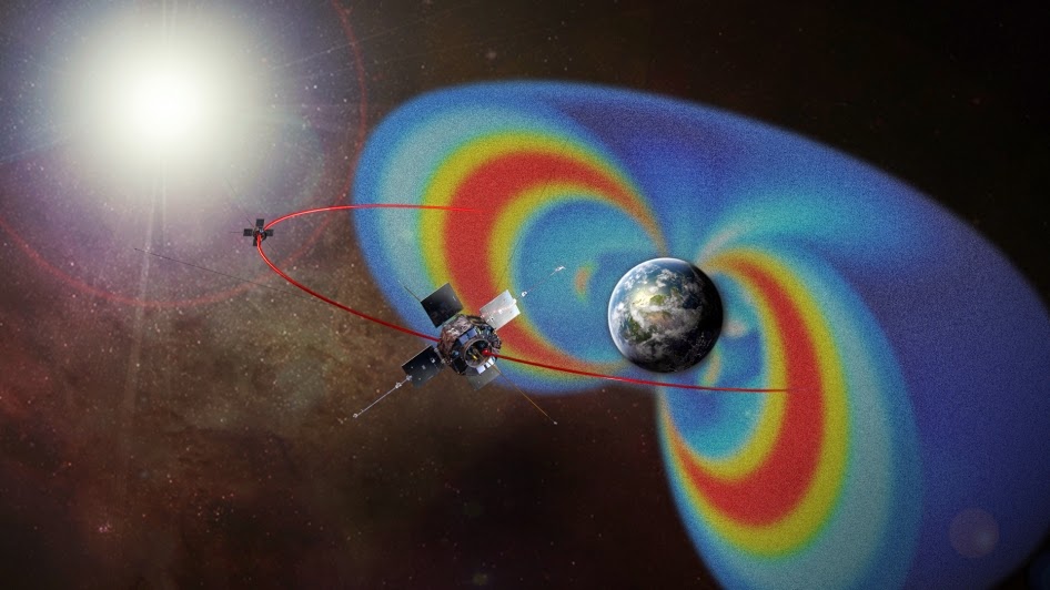 Orbiter.ch Space News: NASA's Van Allen Probes Show How to Accelerate ...