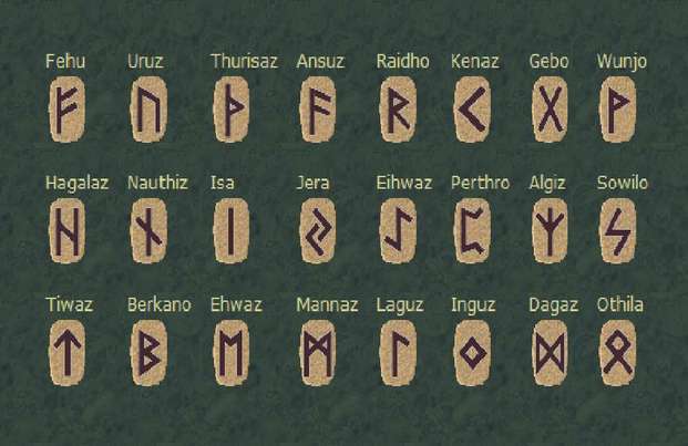 Knygų spinta: Runų ženklai
